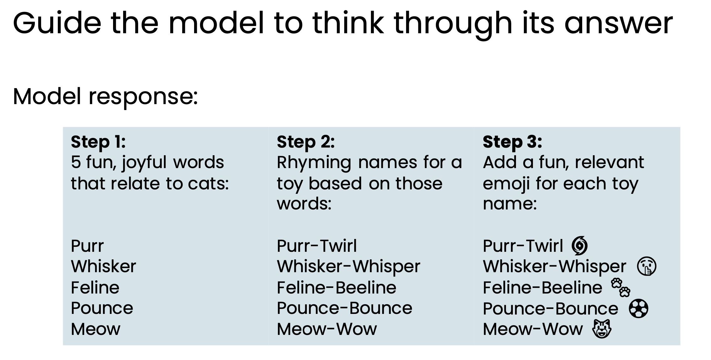 🚀 Generative AI For Everyone Cheatsheet – Generative AI For Everyone ...